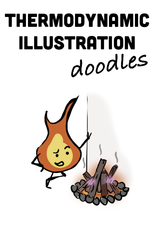Thermodynamic Illustrations - Julian-Joseph Does Design